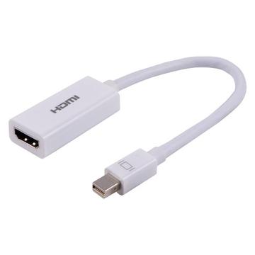 MINI DISPLAYPORT TO HDMI ADAPTER | PEEJEY SMART