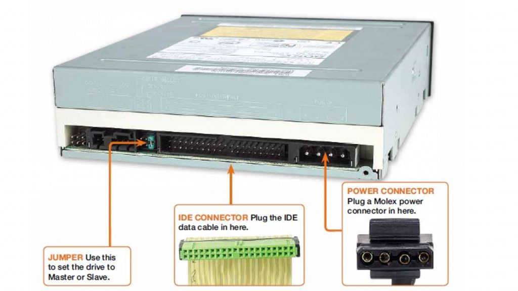 Internal IDE CD-RW & DVD-ROM | PEEJEY SMART : 0719311116